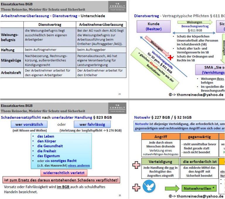 Einsatzkarten - Rechtsgrundlagen – TR Consult _-_ Security Lernkarten