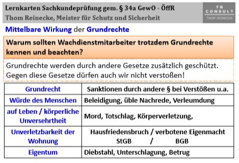 Sachkundeprüfung § 34a GewO - Rechtsgrundlagen – TR Consult _-_ Security Lernkarten