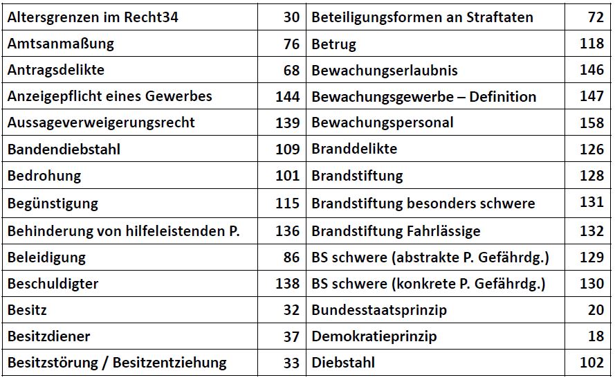 Sachkundeprüfung § 34a GewO - Rechtsgrundlagen – TR Consult _-_ Security Lernkarten