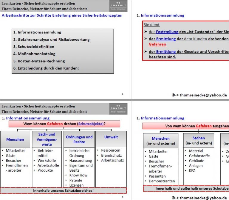 Lernkarten "Sicherheitskonzepte erstellen" – TR Consult _-_ Security Lernkarten
