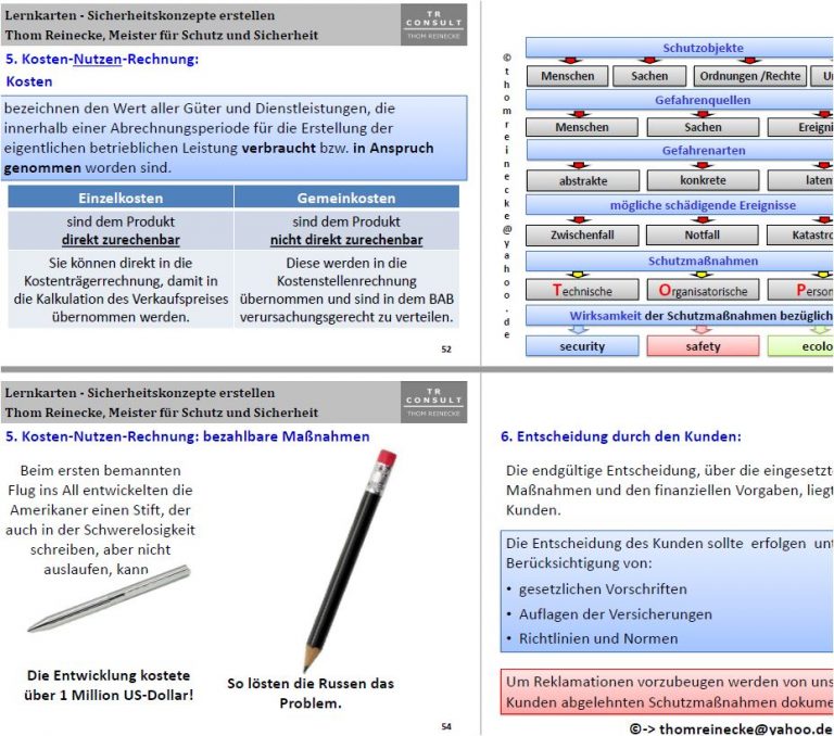 Lernkarten "Sicherheitskonzepte erstellen" – TR Consult _-_ Security Lernkarten